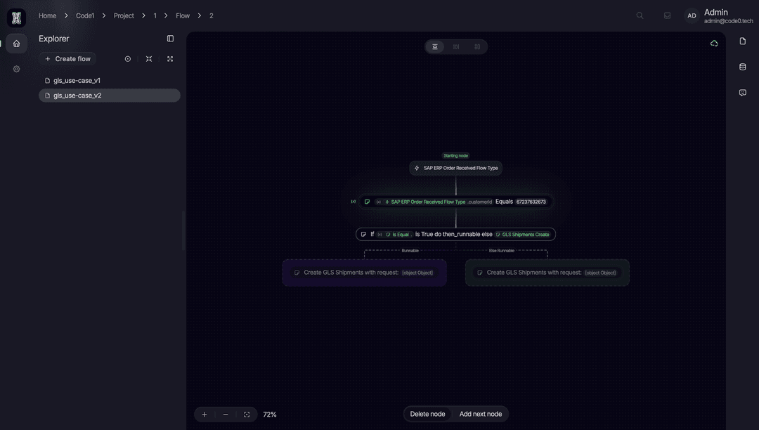 Open-Source No-Code Automation & AI Orchestration | CodeZero
